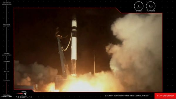 LIVE REAL TIME SATELLITE TRACKING AND PREDICTIONS